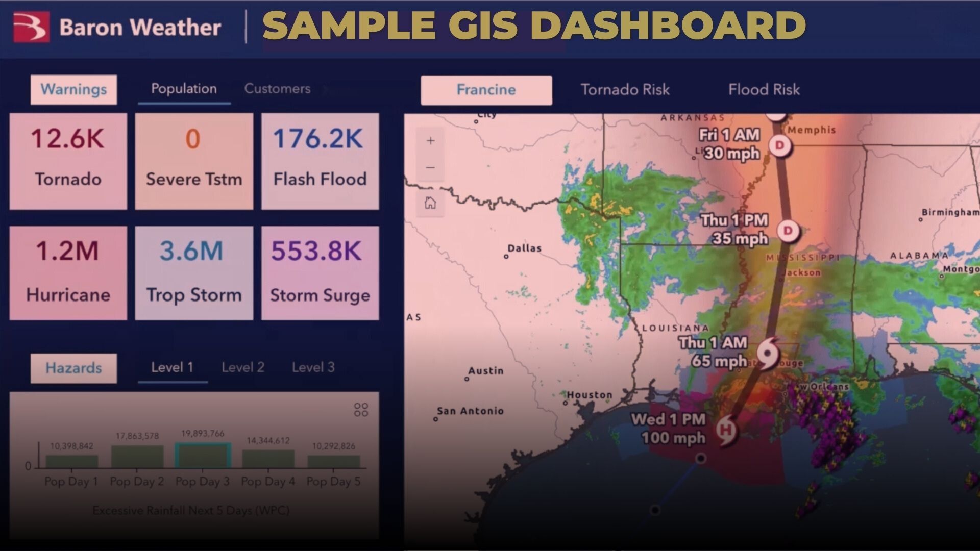 How a GIS Solution Can Elevate Your Hurricane Plan