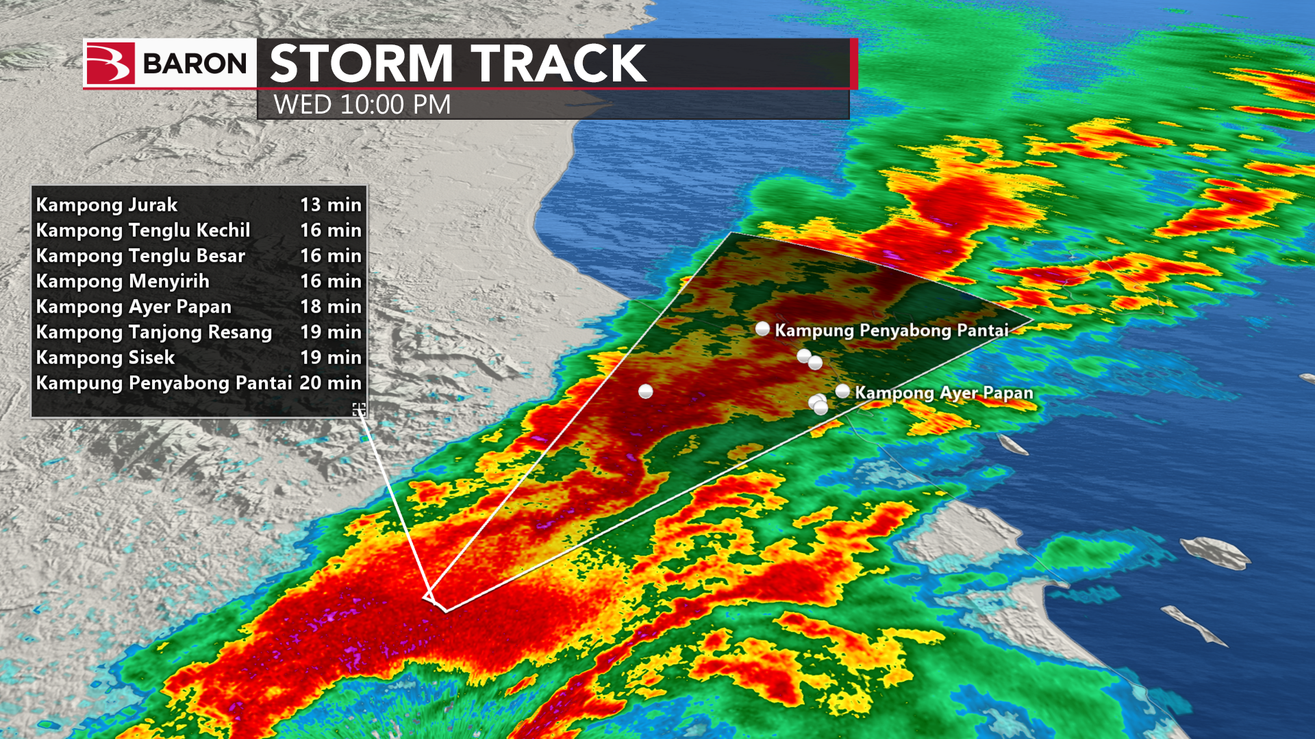 Un système d'alerte précoce pour surmonter les conditions ...